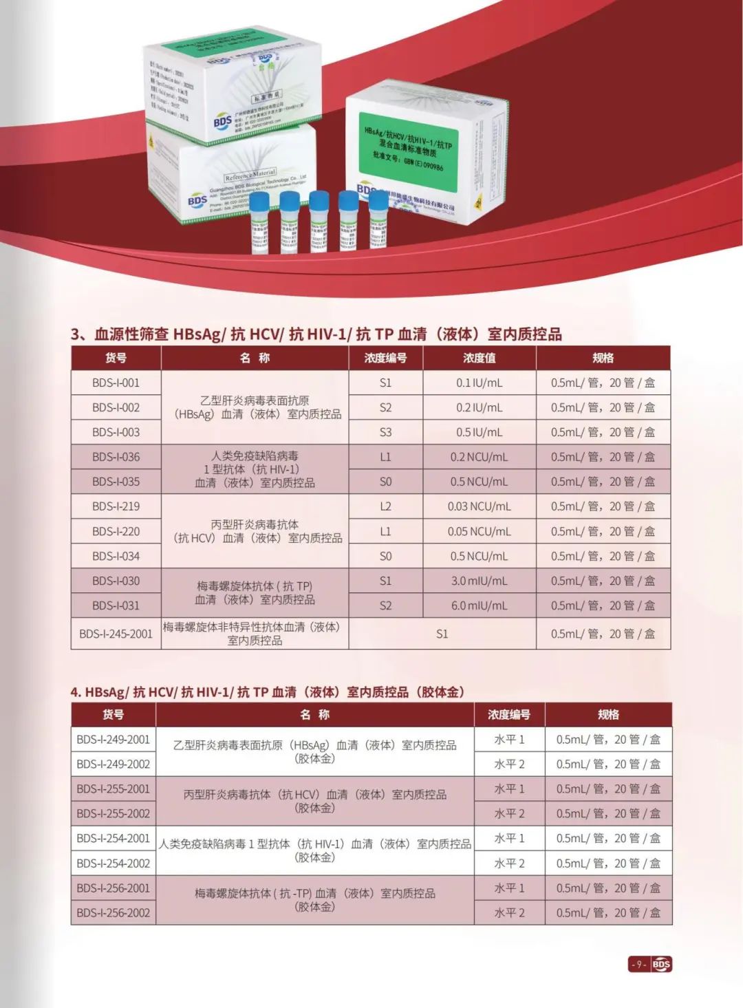 标准物质和第三方质控品在血源性筛查实验室质量控制中的应用 - BDS/广州邦德盛/江苏邦达盛